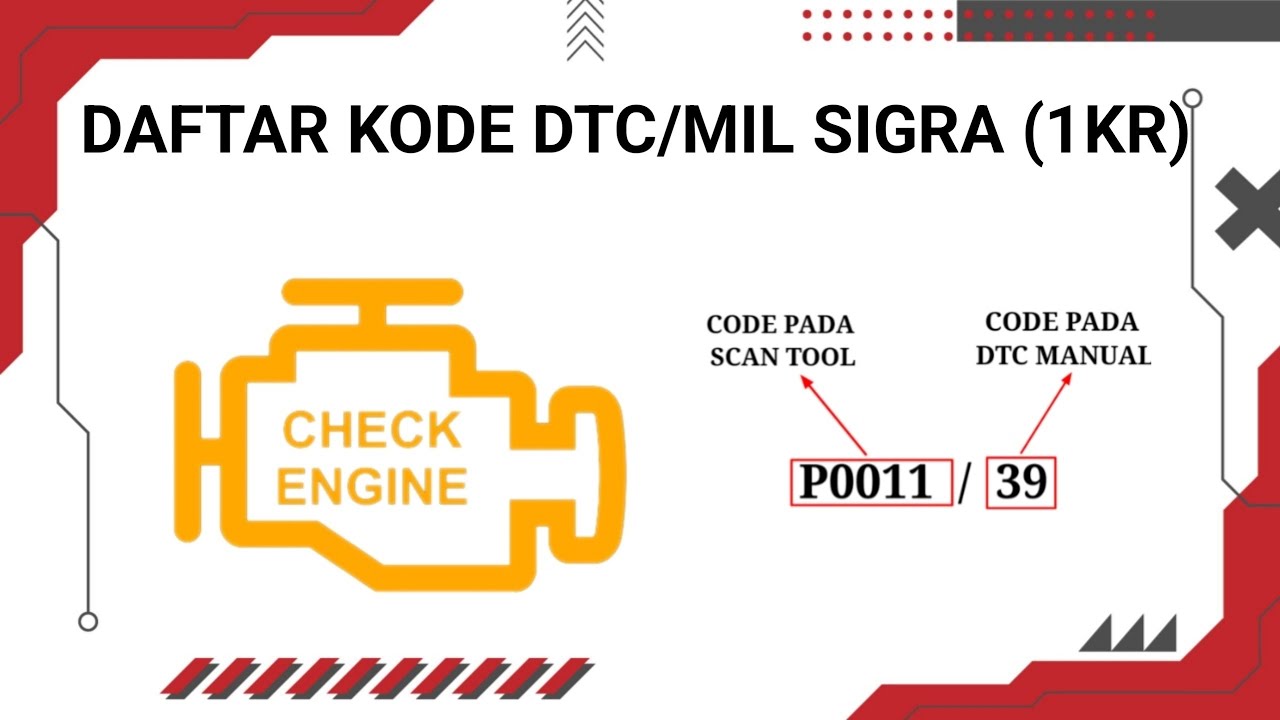 KUMPULAN KODE DTC / MIL SIGRA 1000CC (1KR) - YouTube