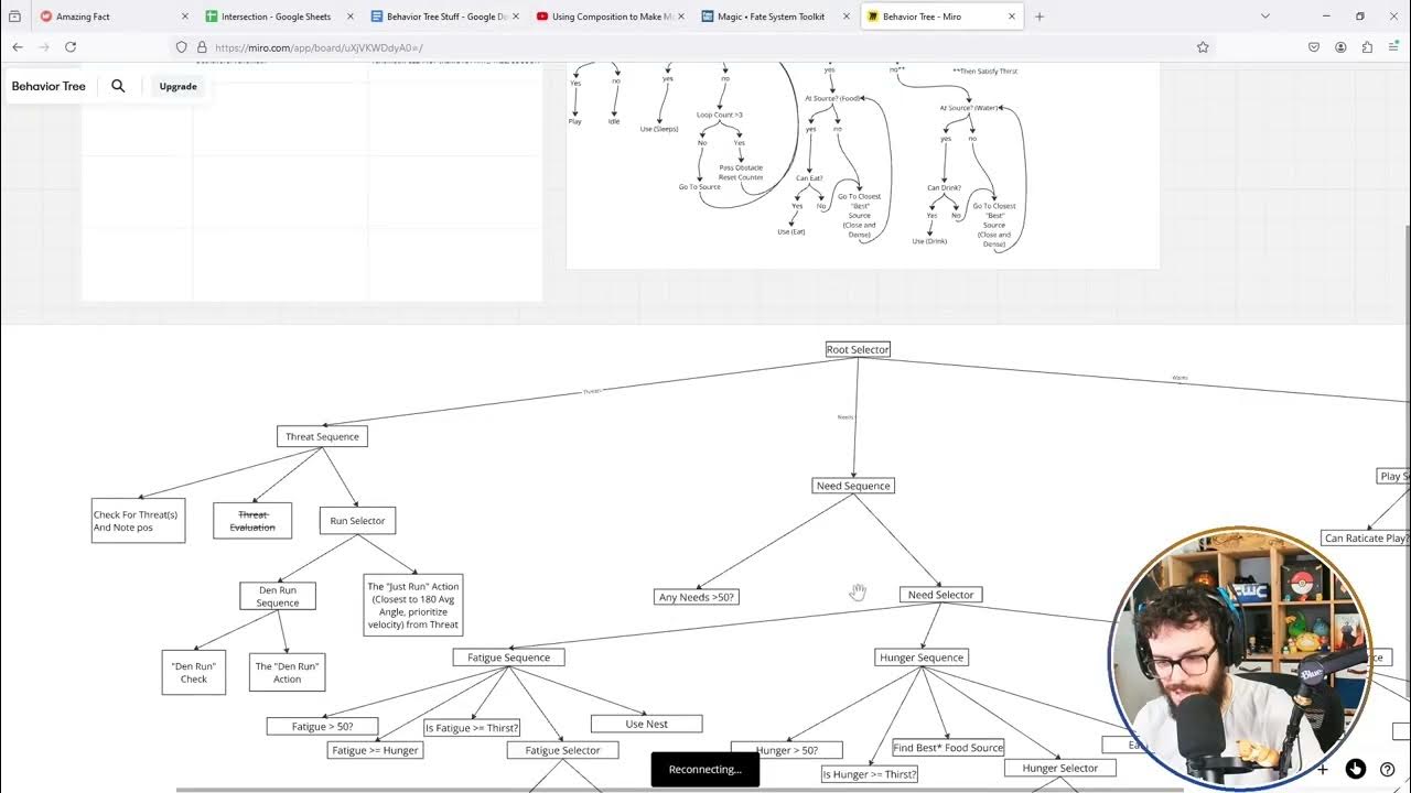 Making A Video Game, No Experience, #35 - Back to Behavior Trees - YouTube