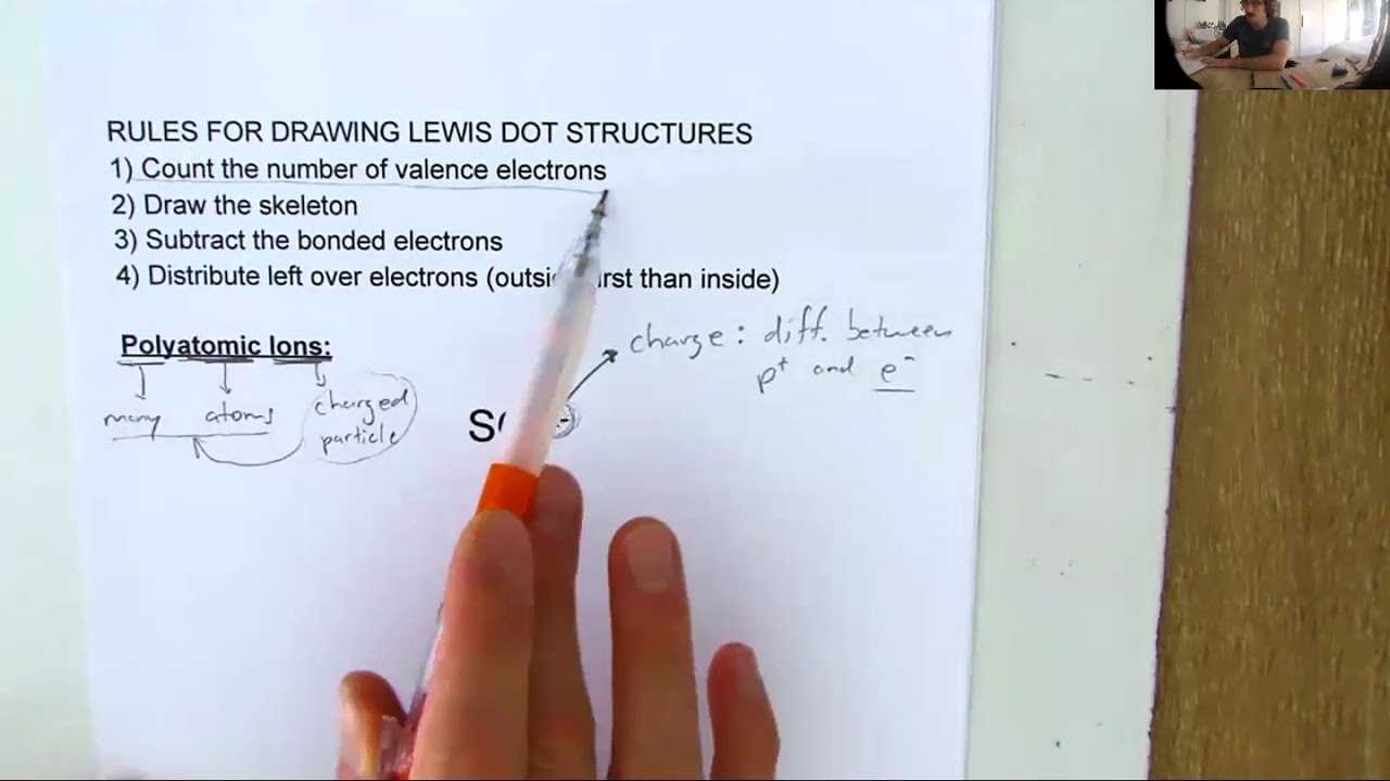 Lewis Structures for Polyatomic Ions - YouTube