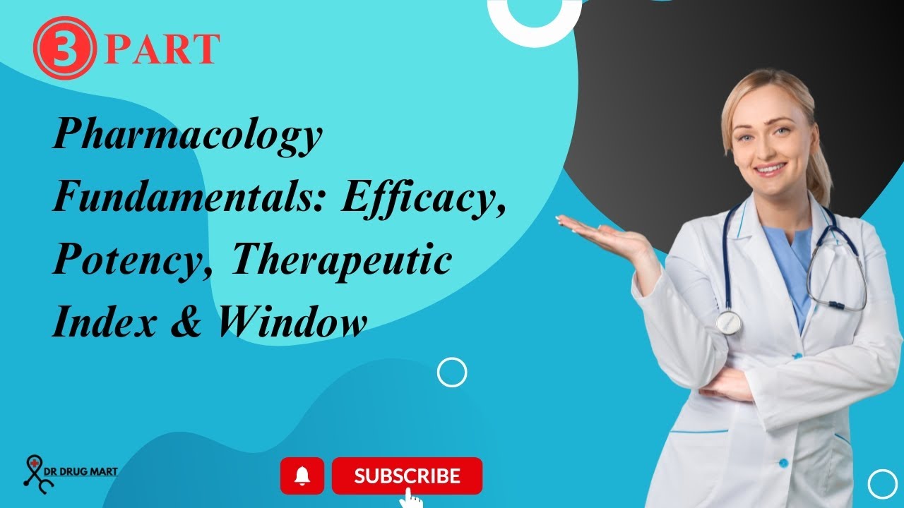 Pharmacology Fundamentals: Efficacy, Potency, Therapeutic Index ...