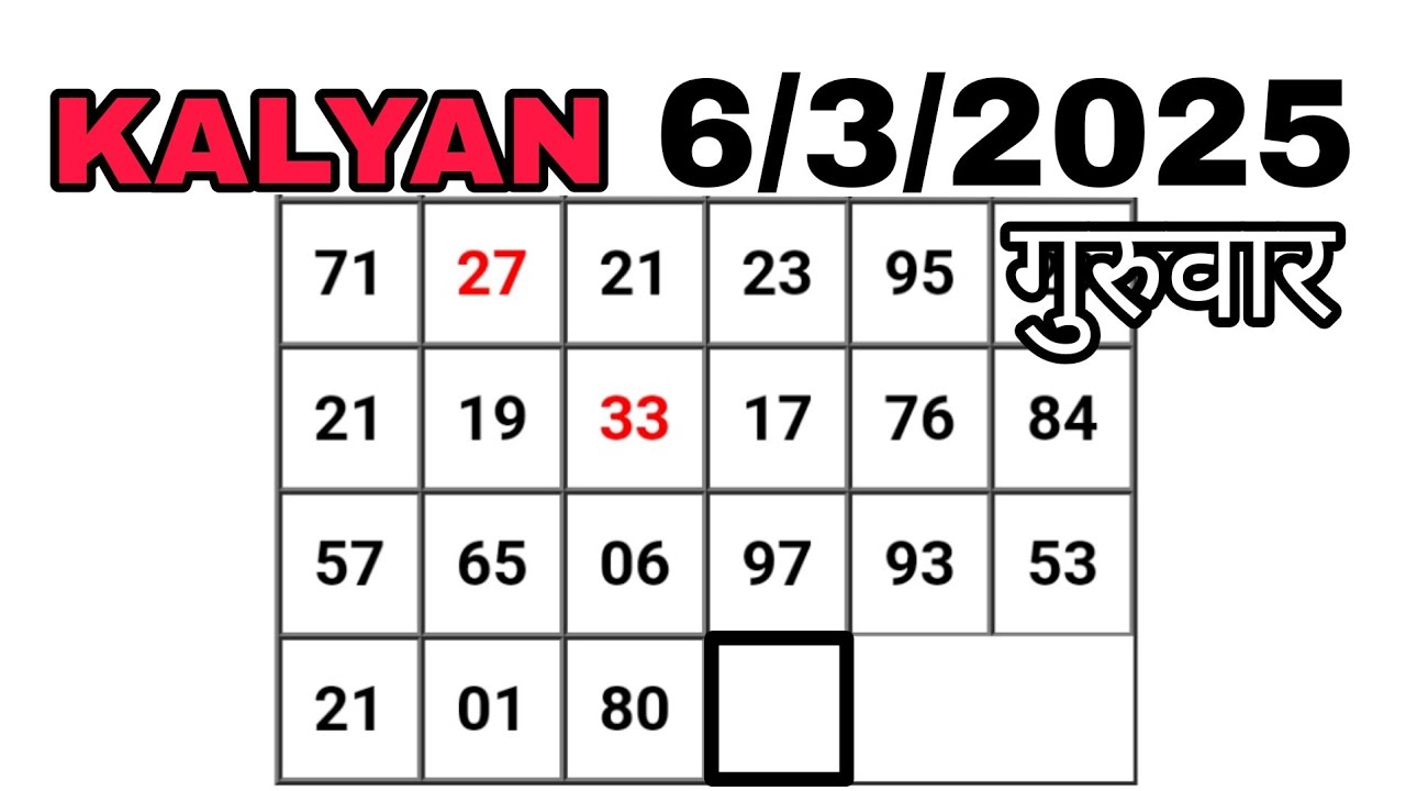 Kalyan satta matka 6-3-2025 open to close game | Kalyan chart | Kalyan ...
