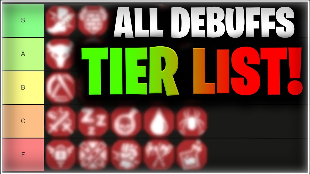 ALL Debufs RANKED TIER LIST! July 2022! | RAID Shadow Legends - YouTube