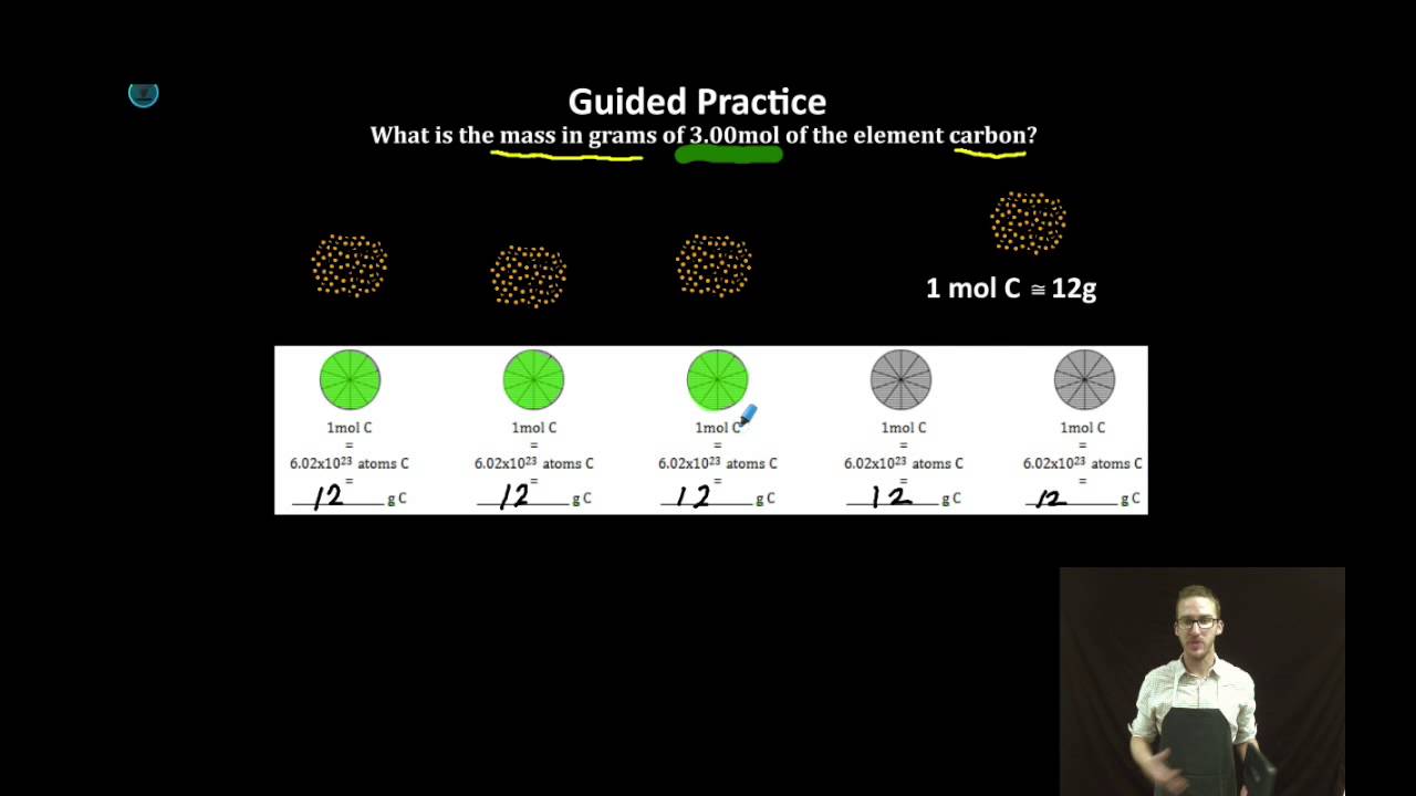 Mole Dimensional Analysis 1 YouTube mole-dimensional-analysis-1-youtube