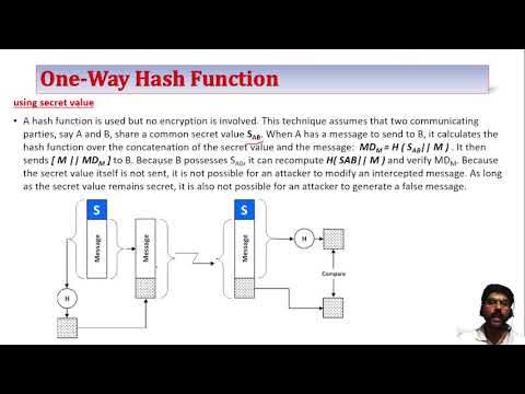 One-way hash function using secret value - YouTube