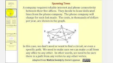 Graph Theory - YouTube