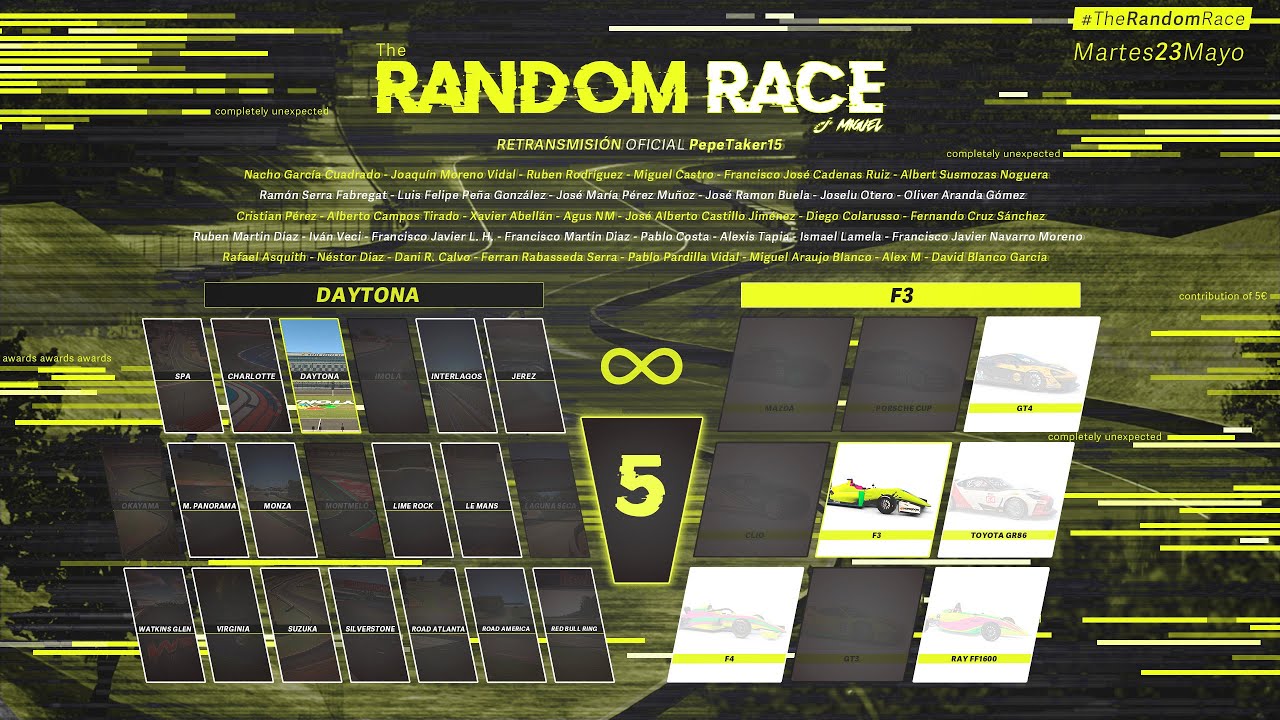 🔵 The Random Race #5 ⚪ 🔥 Daytona con F3 🔥 - YouTube