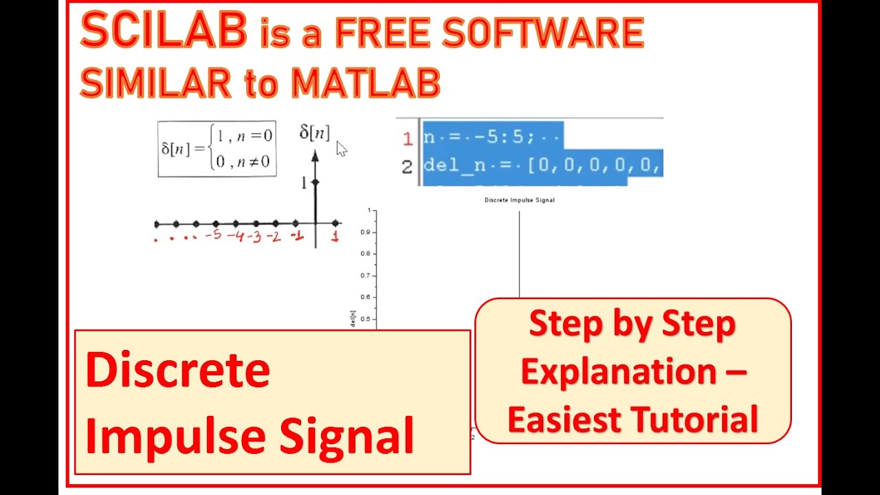 Generation Of Unit Impulse Sequence In Scilab Scilab Code For Unit Impulse Signal Youtube