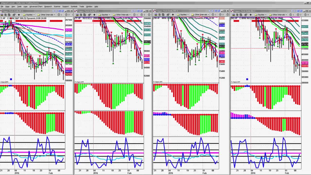 Rob Hoffman- One Award-Winning Trading Strategy You Can Use Right Now ...