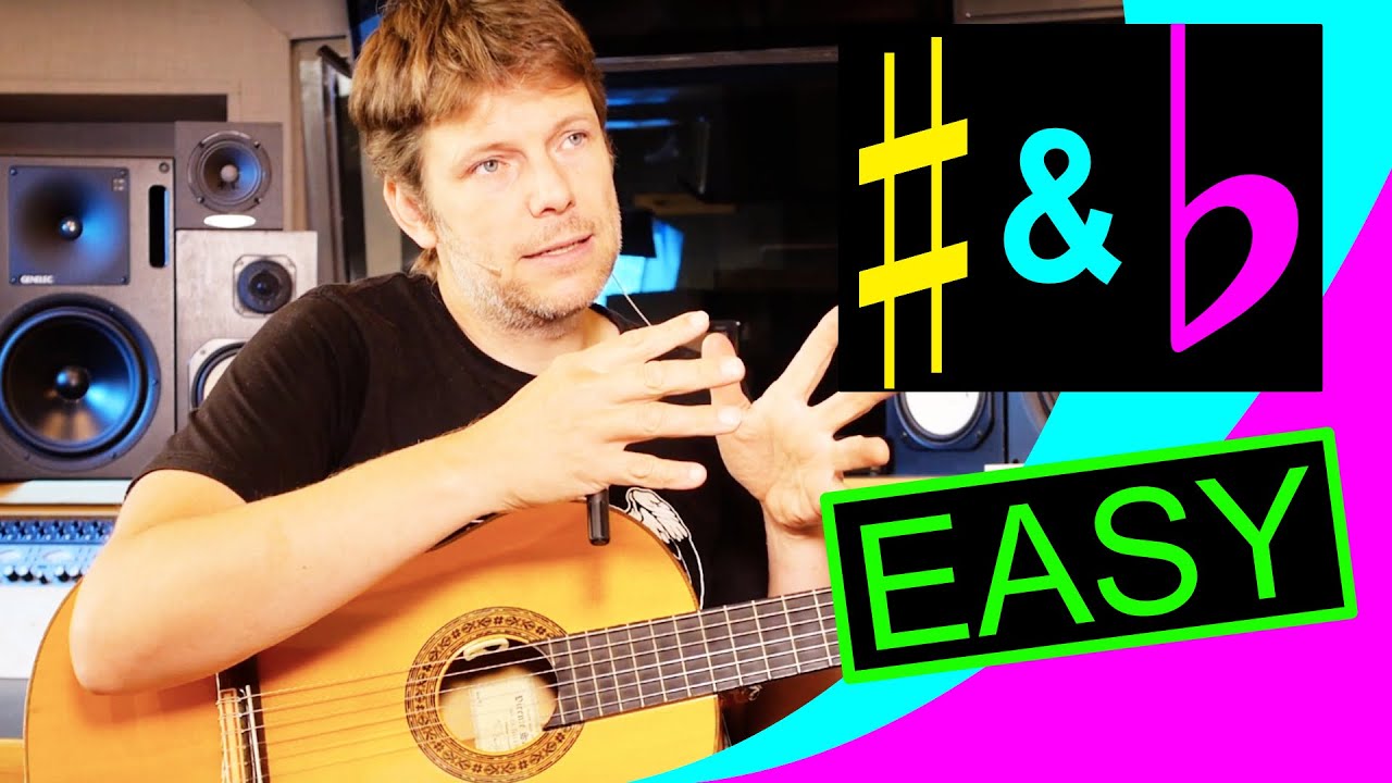 Fretboard Mastery: Sharps and Flats QUICK and EASY tutorial [Guitar ...