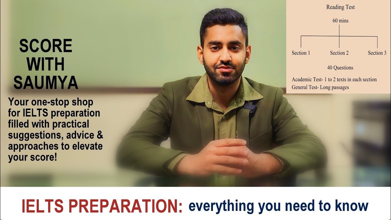 A Guide to IELTS Exam Pattern 2024 - YouTube