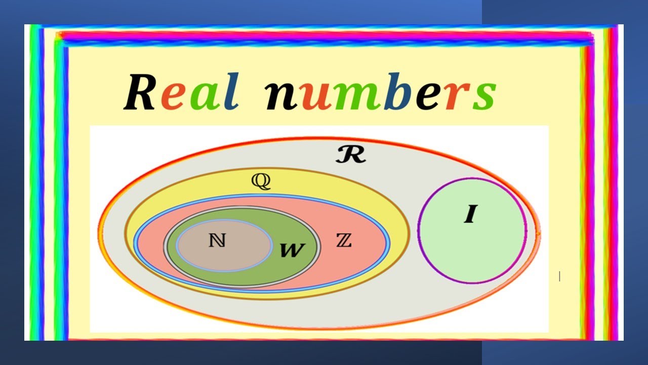 real numbers - YouTube