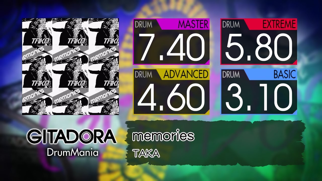 【GITADORA】 memories (MASTER ~ BASIC) Drum - YouTube