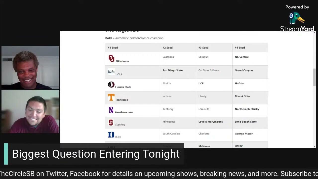 Selection Sunday Watch Along - YouTube