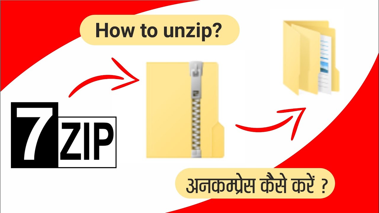 How to uncompress a ZIP file - Open Compressed Folder - How to Unzip ...