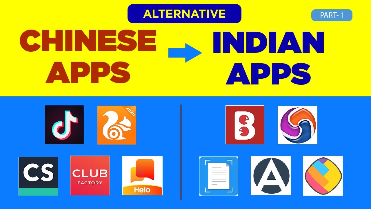 Chinese alternative Indian apps | Made in India | Best Chinese ...