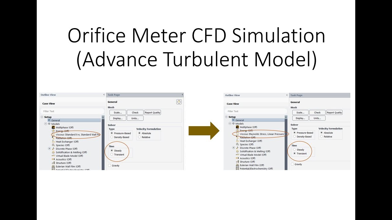 CFD Simulation of Orifice Meter - Advance Turbulent Model - YouTube