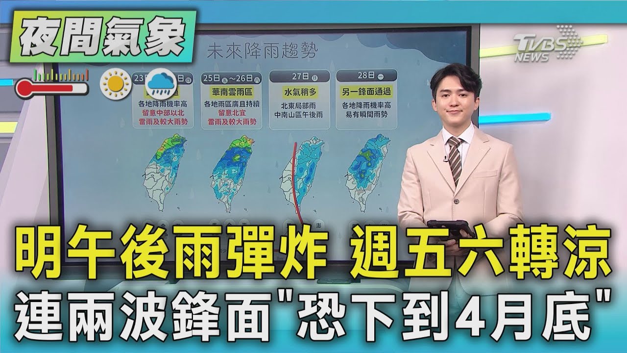 明午後雨彈炸 週五六轉涼 連兩波鋒面「恐下到4月底」｜TVBS新聞 @TVBSNEWS01│TVBS新聞網