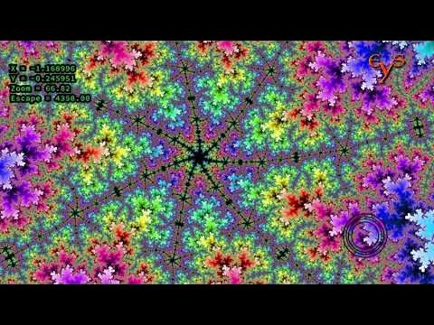 A dive into the Mandelbrot Set - YouTube