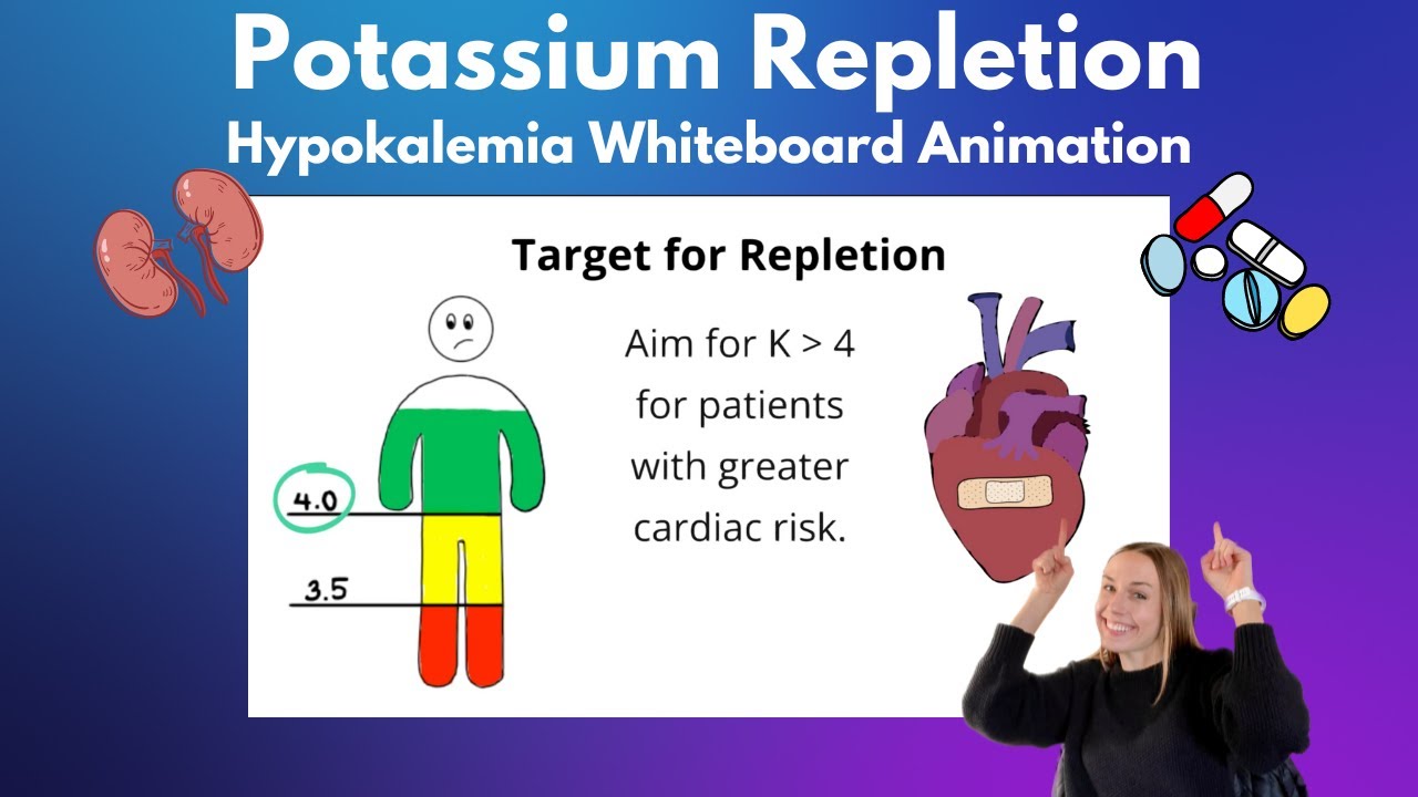 Potassium Repletion: Whiteboard Animation Video - YouTube