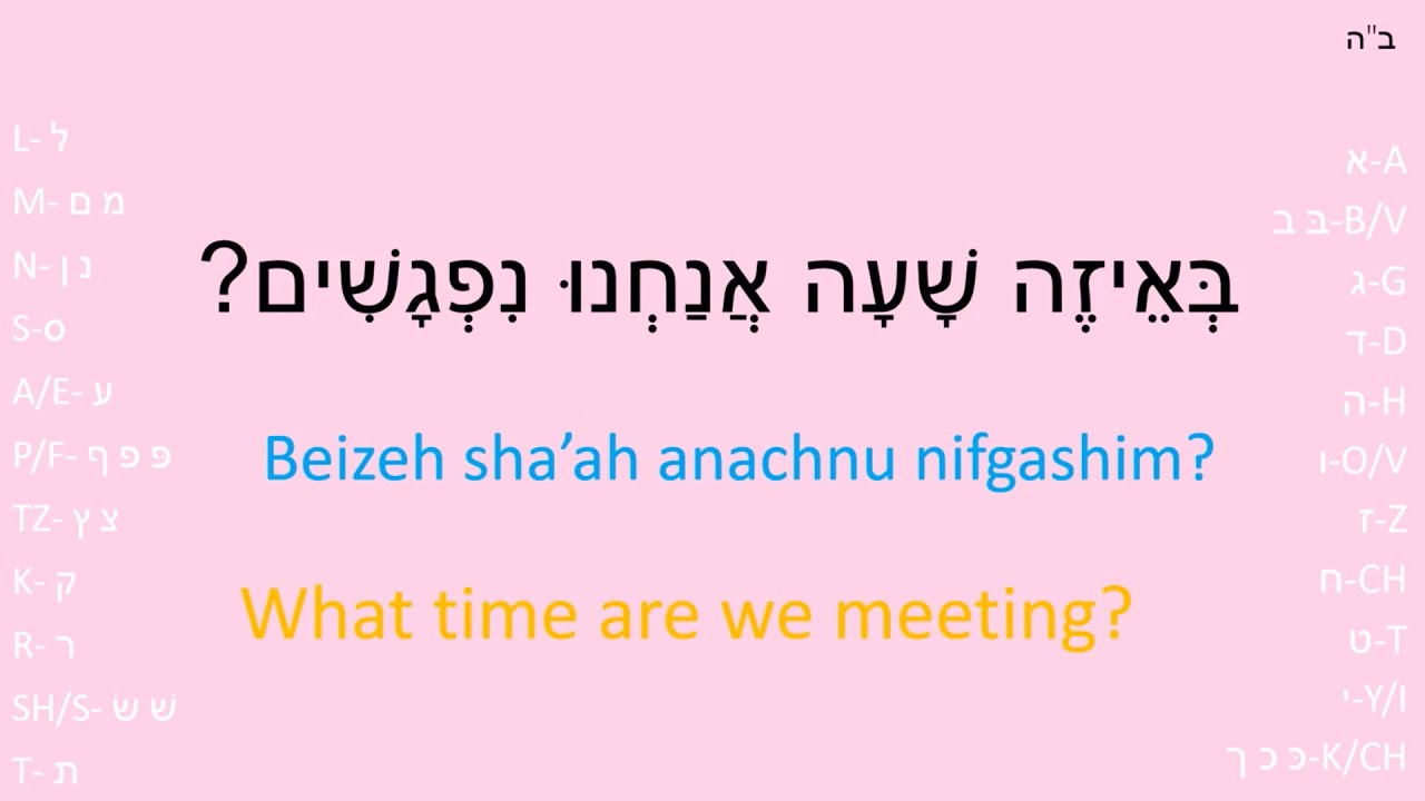 Practice reading sentences Hebrew with vowels (Nikud) - YouTube