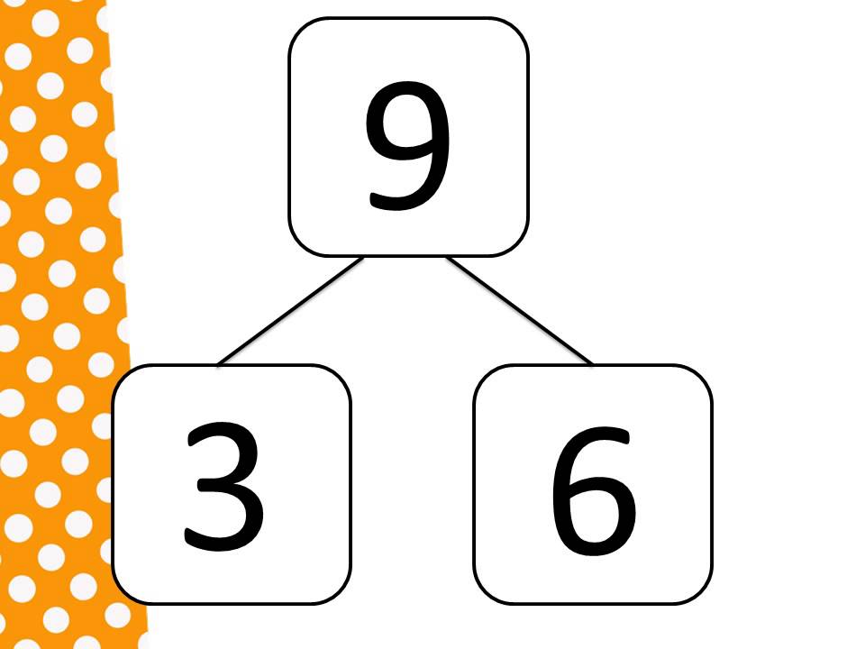 splitsen tot 9 a - YouTube