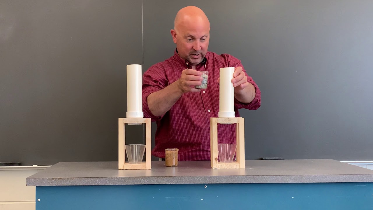 Specific Yield and Specific Retention - YouTube