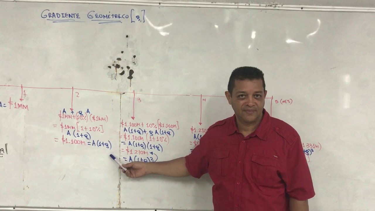 Gradiente Geométrico formulas - YouTube