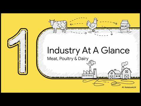 SASB/Food and Beverage/Meat, Poultry & Dairy -1.2- Farm to Fridge: Key Operational Activities