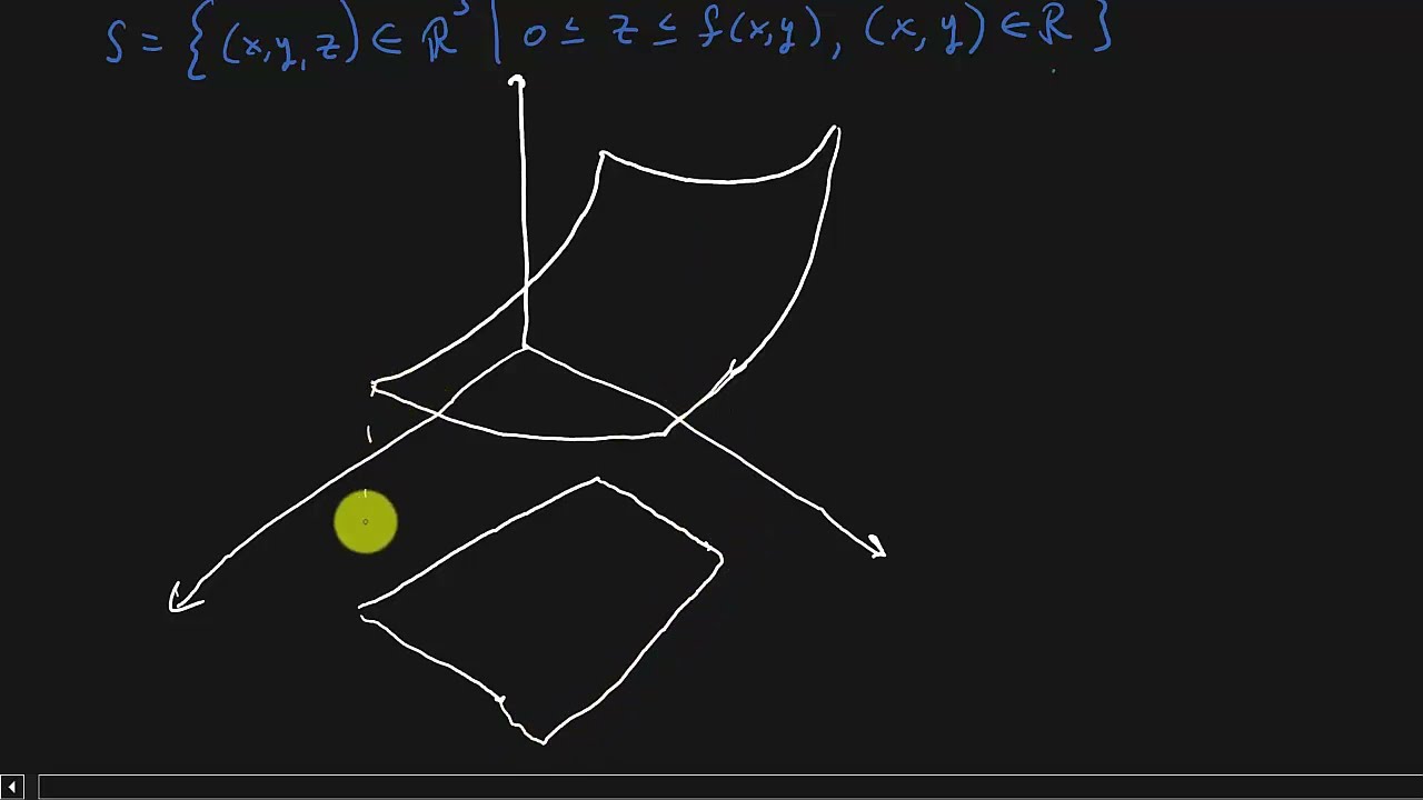 Calculus - Double Integrals Over Rectangles - YouTube