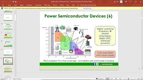 Power Electronics - YouTube