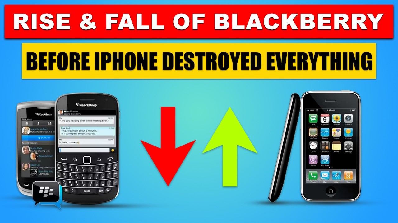 The Rise and Fall of BlackBerry (Before iPhone DESTROYED Everything ...