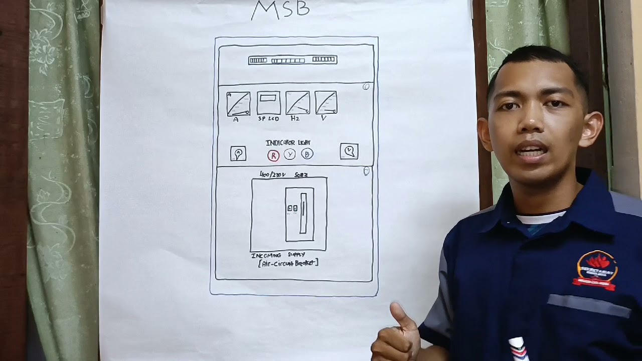 HOW TO TURN ON MSB / LVSB SYSTEM & OPERATION - YouTube