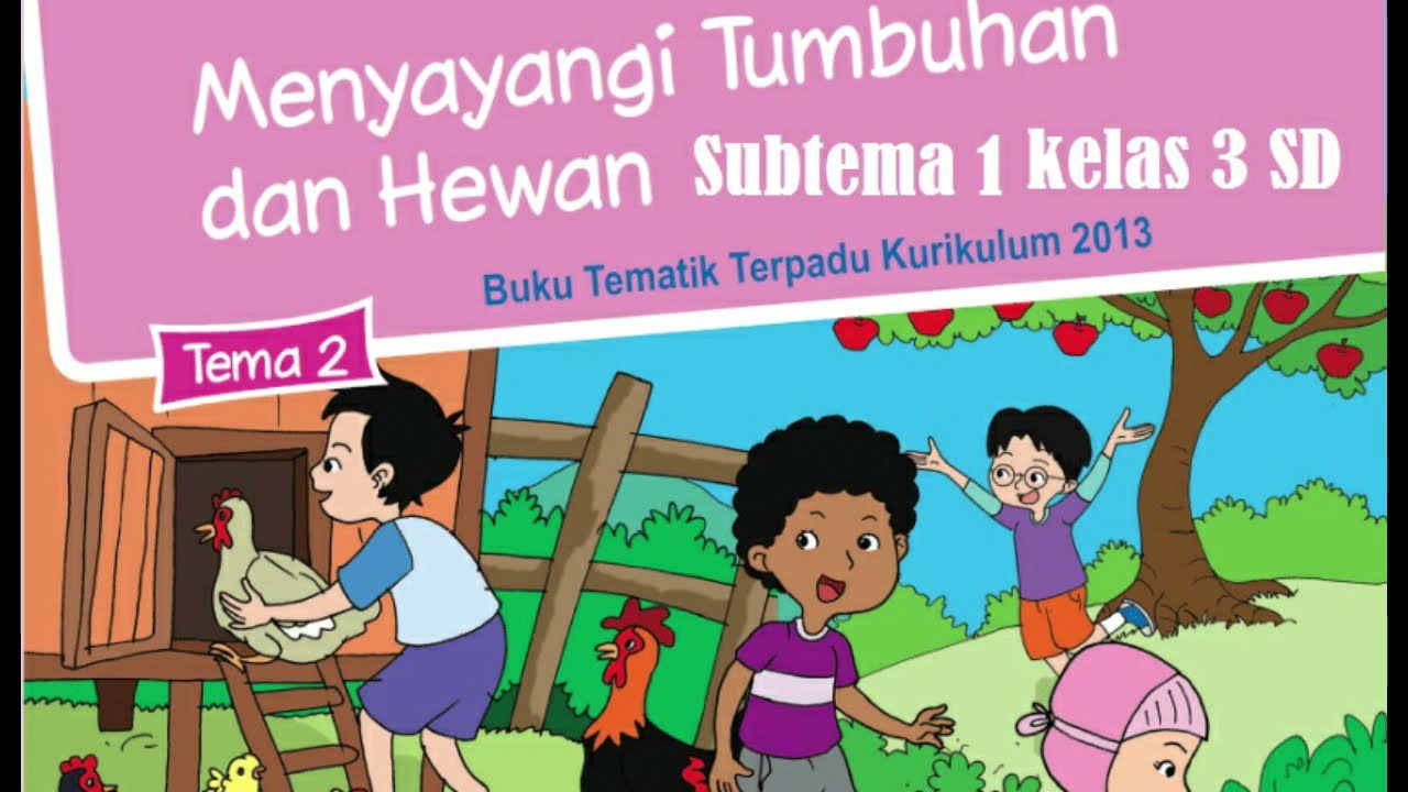 Rngkuman Materi Kelas 3 Tema 2 Subtema 1 Sekolah Dasar SD - YouTube