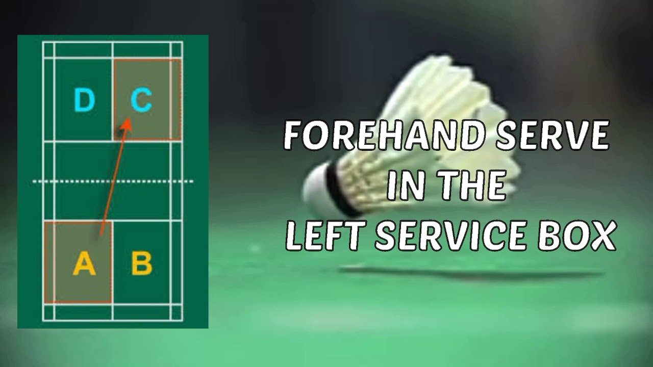 FOREHAND & BACKHAND SERVE | Right and Left Service Box - YouTube