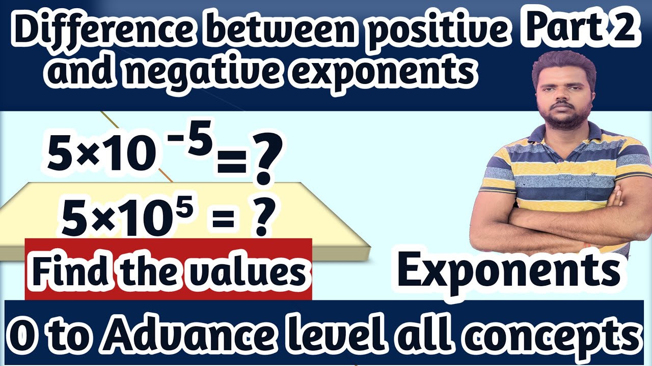 exponents and powers competitive exams | law of exponents class 9 ...