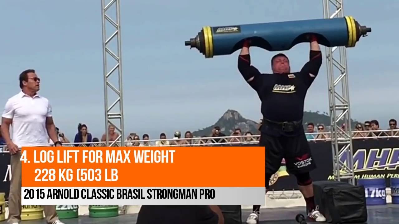Zydrunas Savickas Strongman Records The Strongest Man Ever Big Z - YouTube