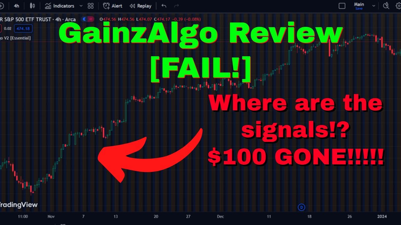 GainzAlgo Review [EPIC FAIL] - YouTube