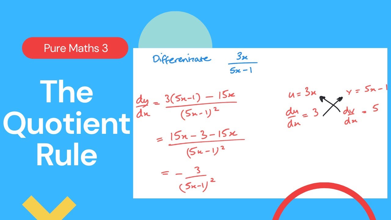 The Quotient Rule (Edexcel IAL P3 6.5) - YouTube