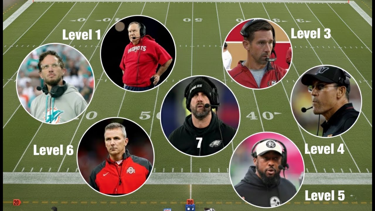 The 7 Levels of NFL Head Coaches: From Busts to Legends - YouTube