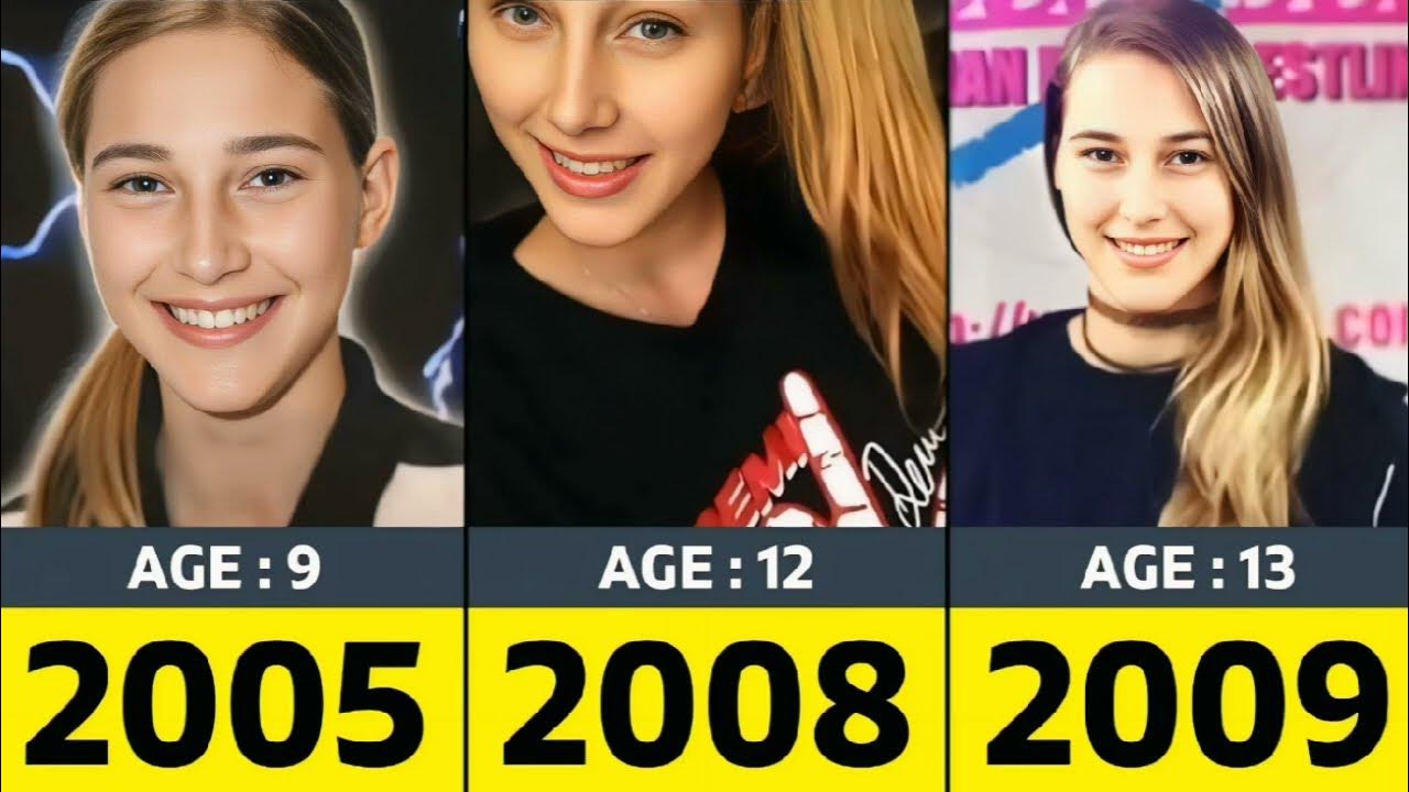 WWE Rhea Ripley Transformation From 1 to 28 Years Old #wwe2025 #wwe #rhearipley - YouTube