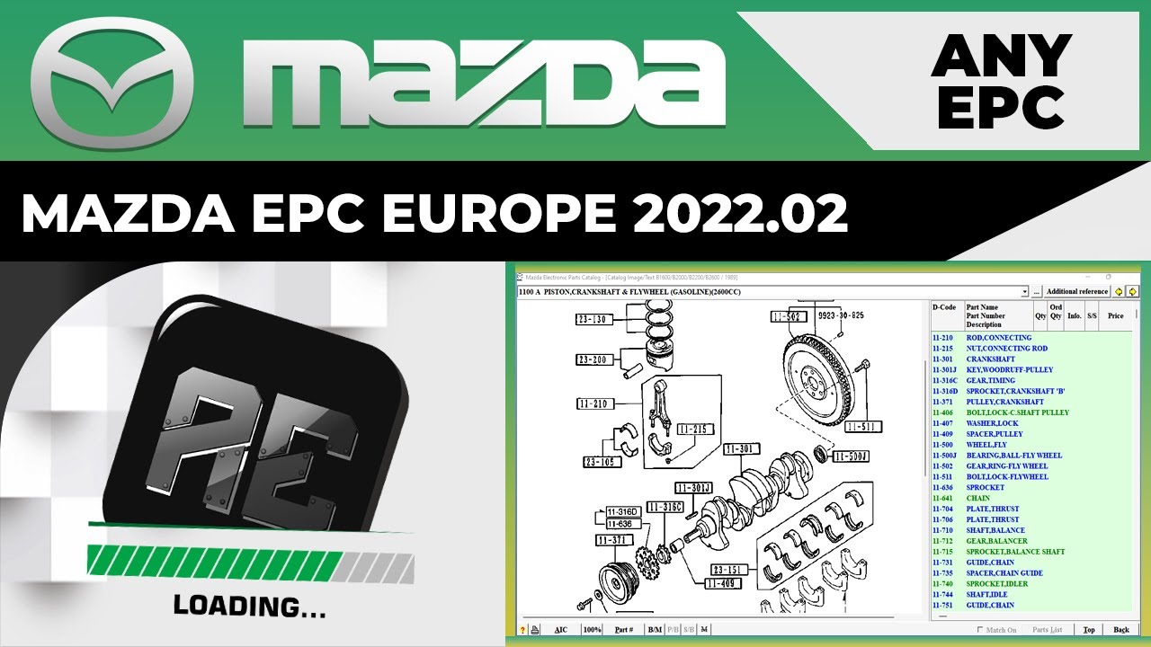 MAZDA EPC EUROPE 2020.02 | INSTALLATION - YouTube