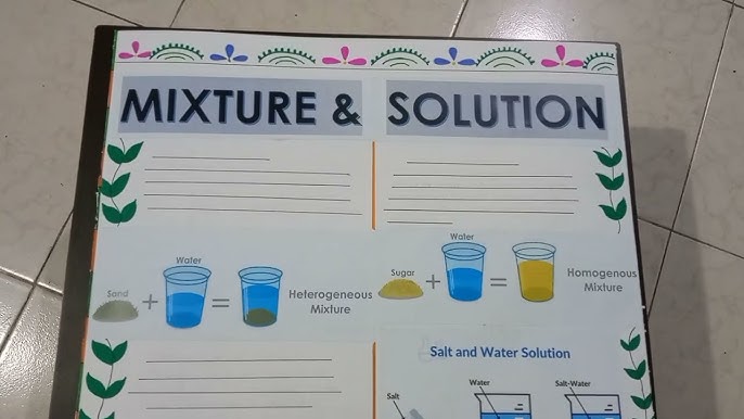 Mixtures And Solutions Anchor Chart