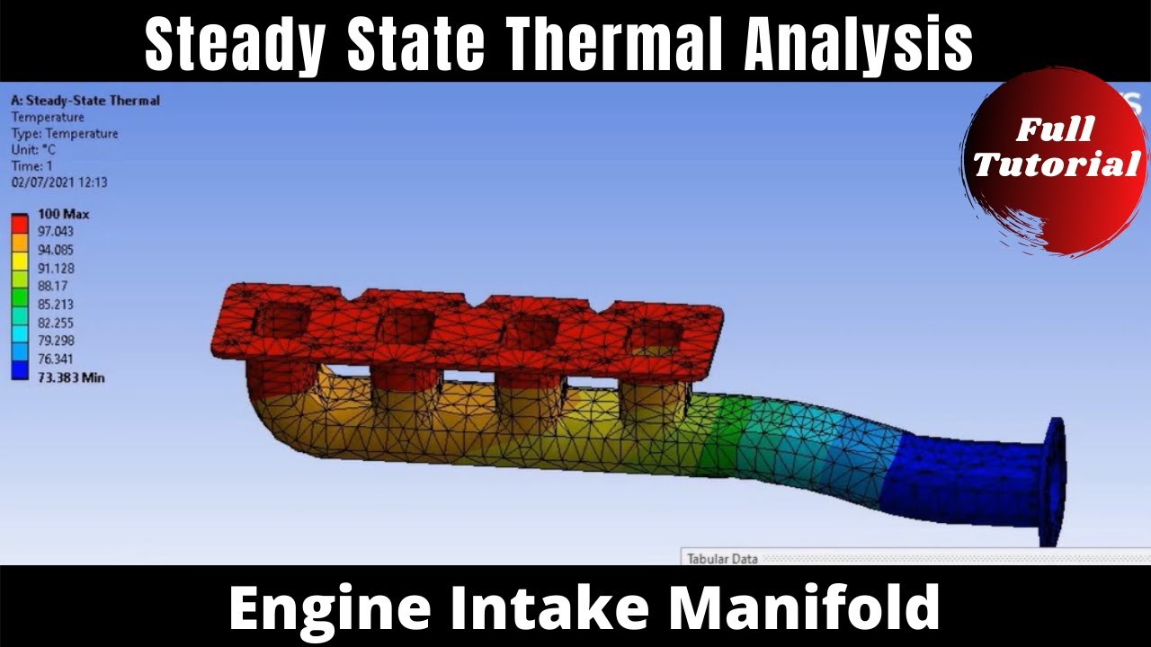 How to do Steady State Thermal Analysis | Thermal Analysis In Ansys ...