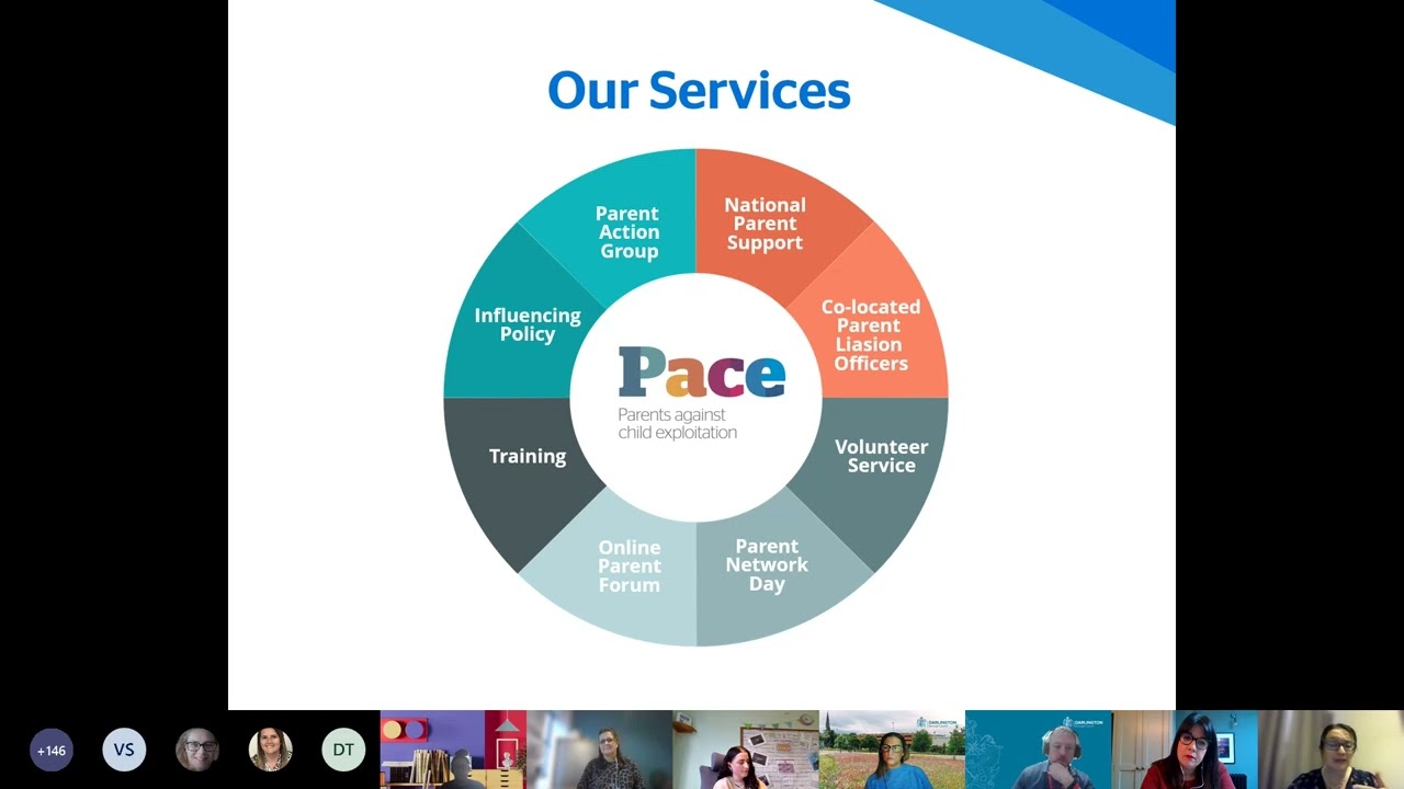 Chapter 2 - Dr Sarah Lloyd - PACE - YouTube