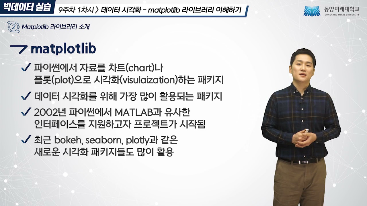 9 1 데이터 시각화 Matplotlib 라이브러리 이해하기 Youtube 8952