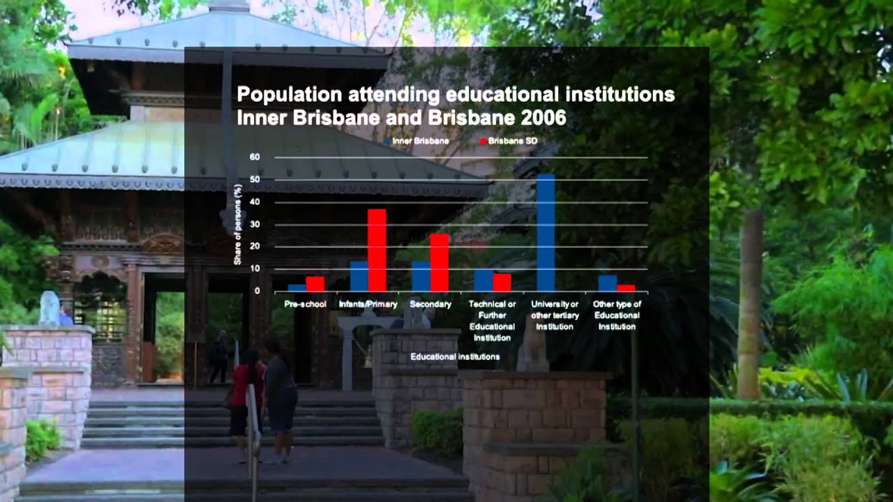 ID4 Mobility Project - Context Capture - YouTube