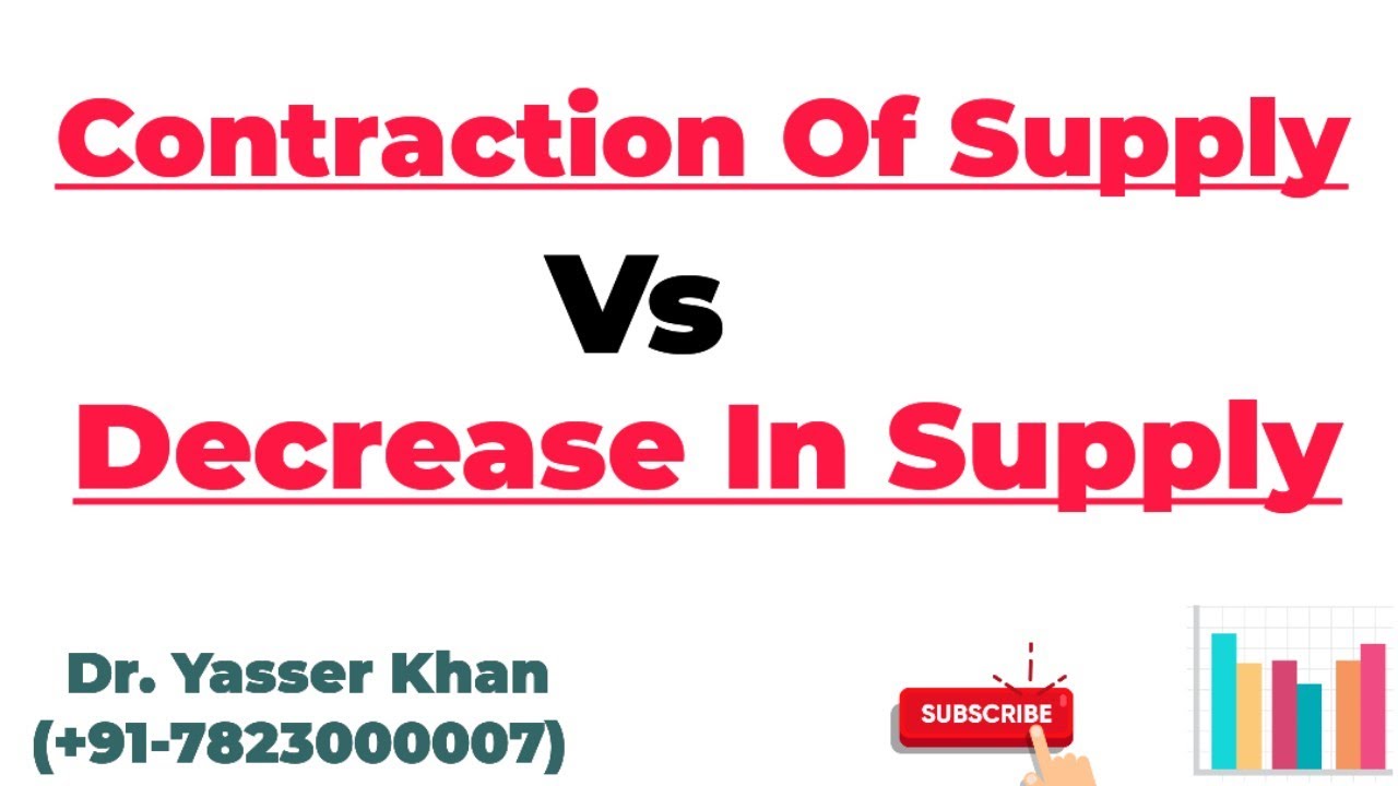 Contraction Of Supply Vs Decrease In Supply | Difference Between Contraction And Decrease In ...