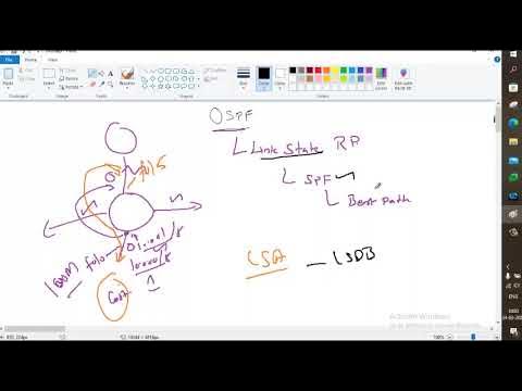 OSPF Part 1 2023 Feb - YouTube