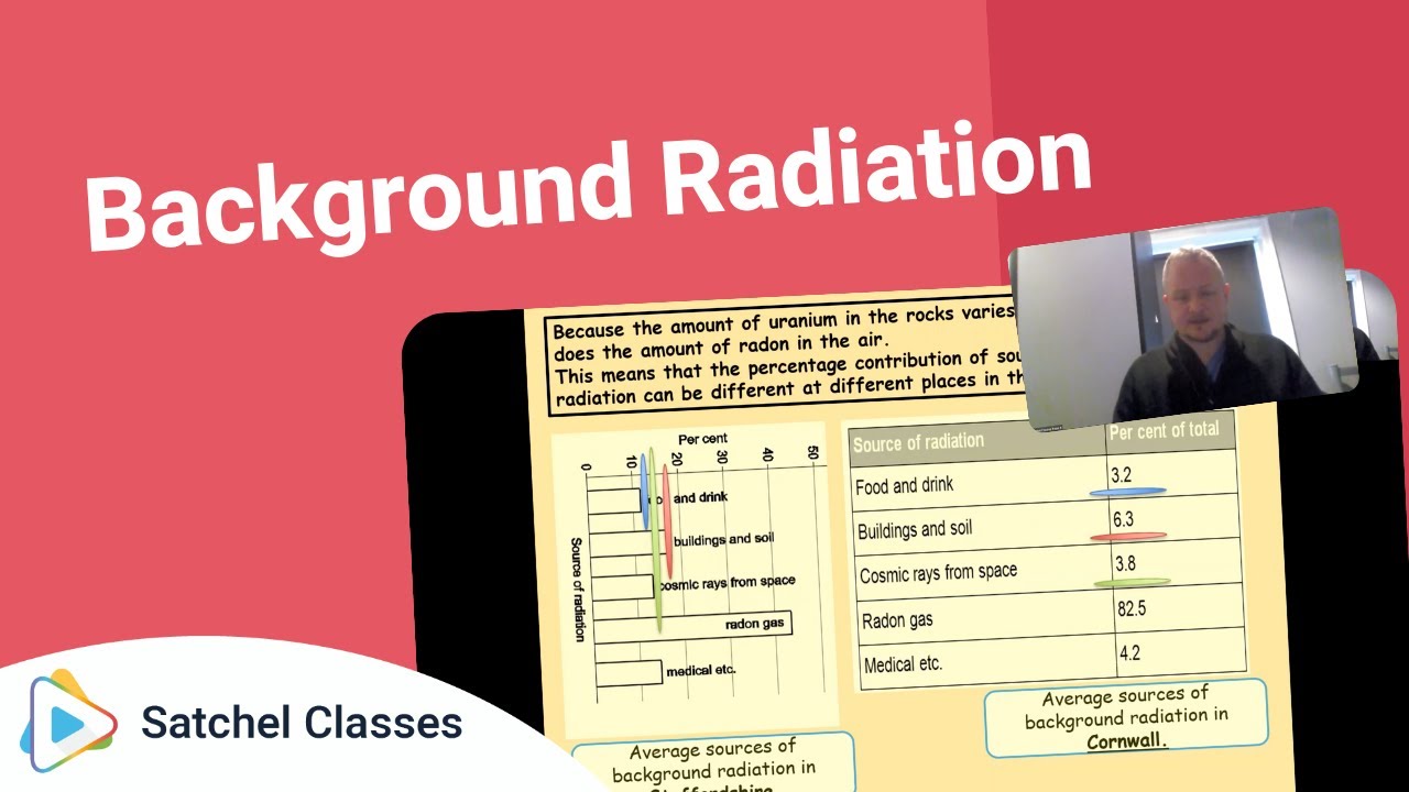 Background Radiation | Science | Satchel Classes - YouTube
