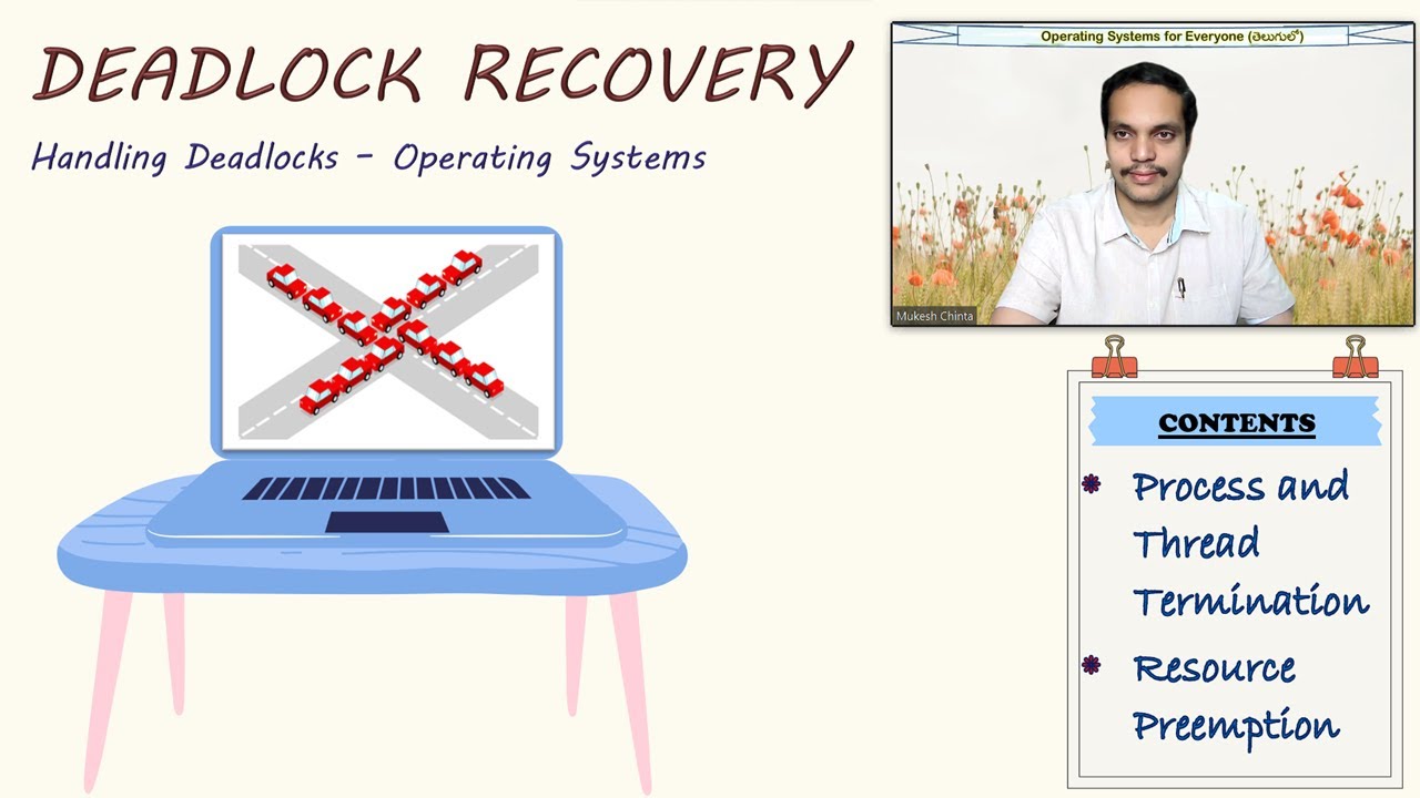 Deadlock Recovery || Process Termination || Resource preemption ...